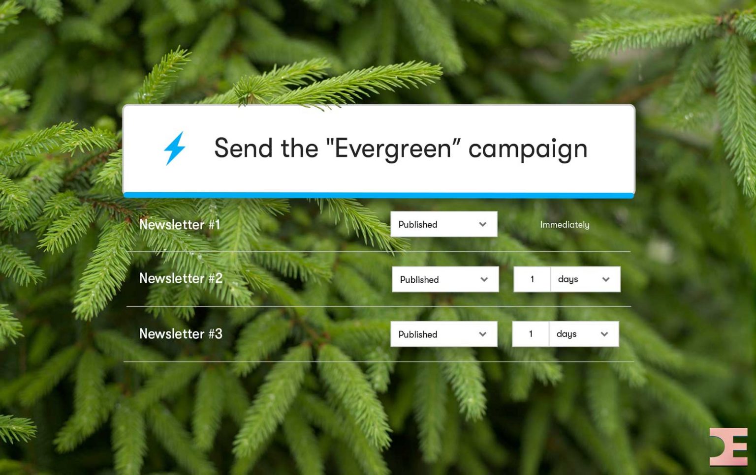 Drip Email Templates - How to Transition to an Evergreen Newsletter
